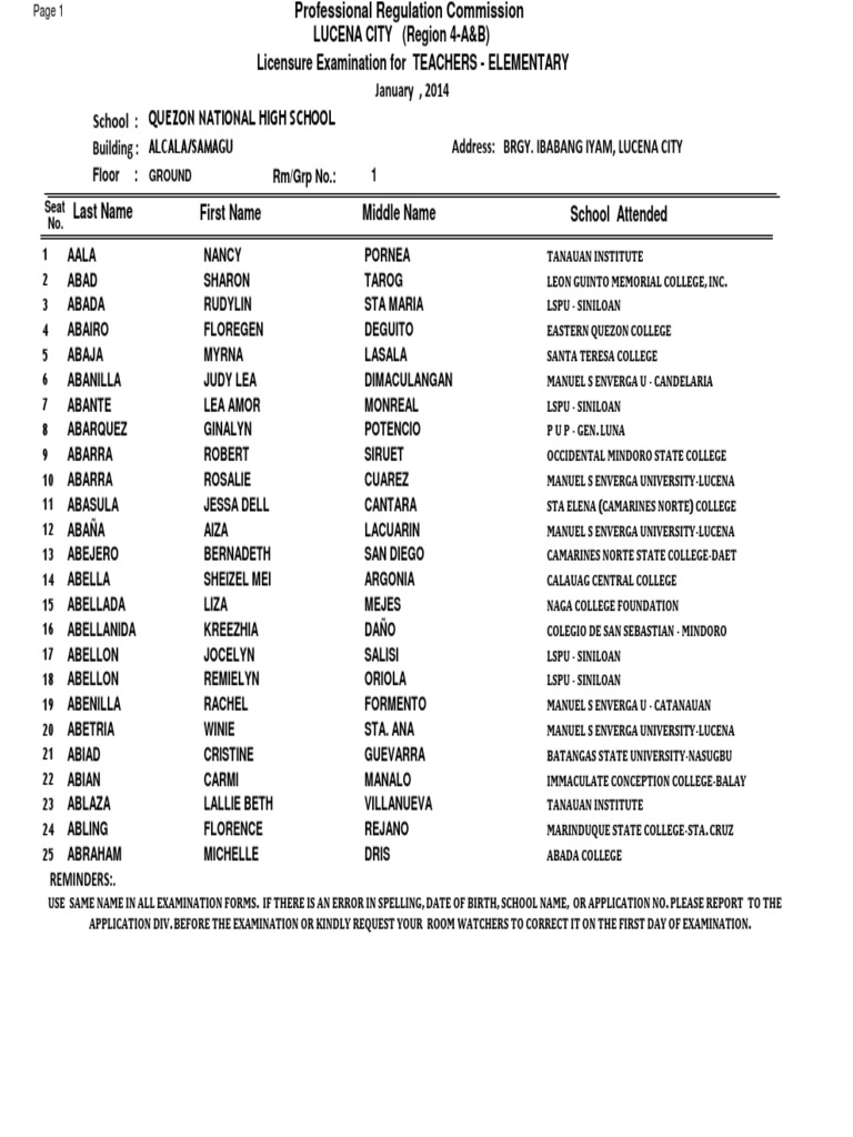 Lucena Elementary LET Room Assignment | PDF