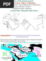 The Olmec Civilization | PDF | Mesoamerica | Culture Of The Americas