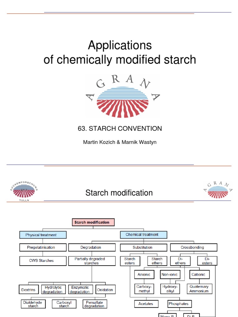 Applications of Modified Starch | PDF | Starch | Adhesive