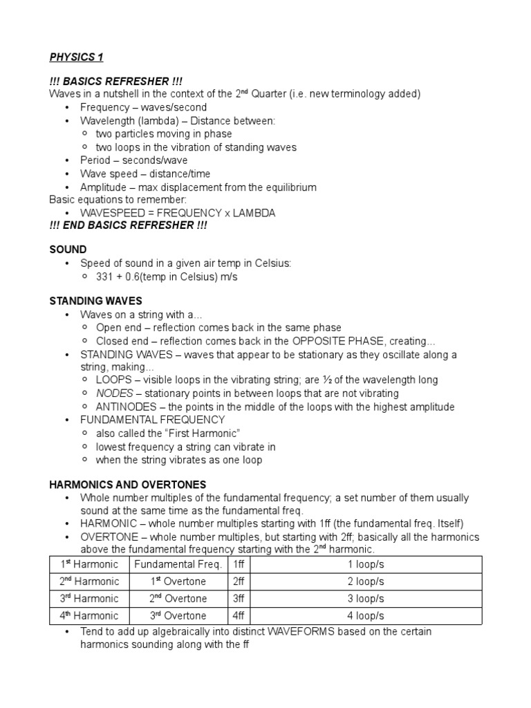 Physics Reviewer (Sound, Standing Waves, Harmonics and Overtones, Wave Properties of Sound, Laws ...
