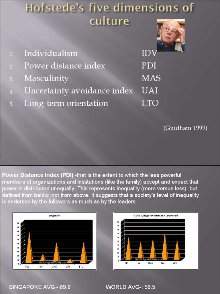 Defining Culture | PDF | Collectivism | Value (Ethics)