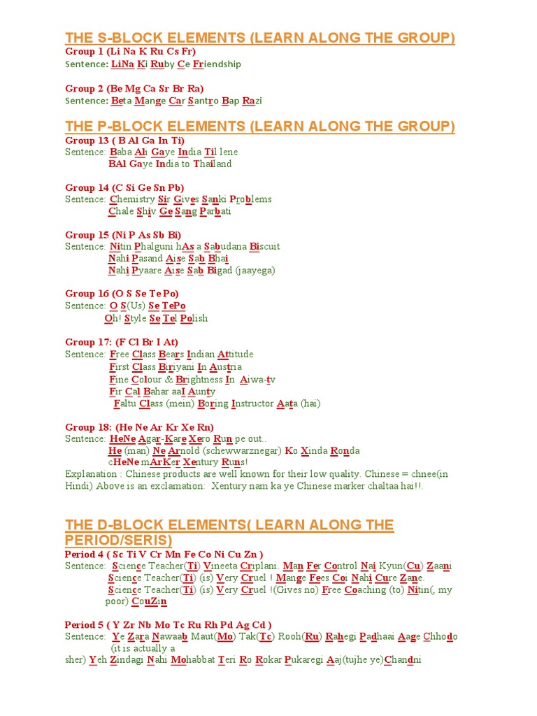 Periodic Table Mnemonics | Crystalline Solids | Metals