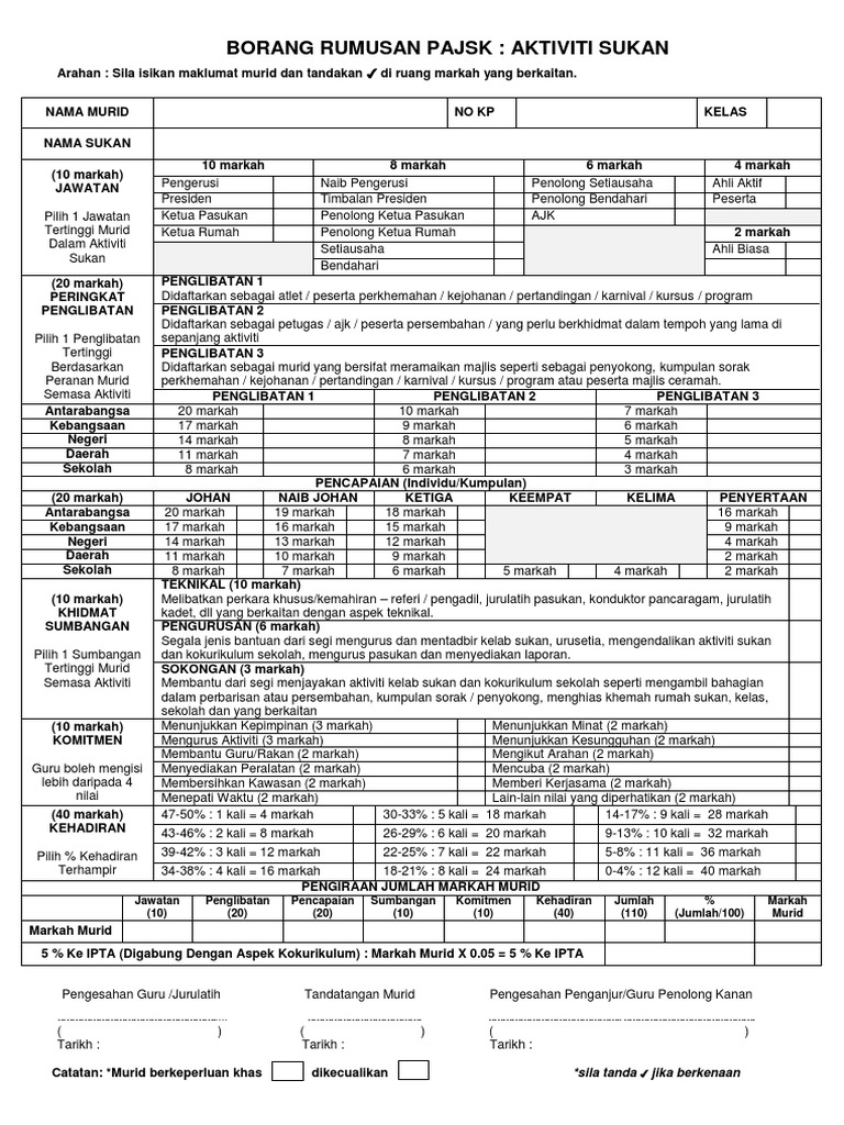 Borang Rumusan Pajsk Sukan Terkini | PDF