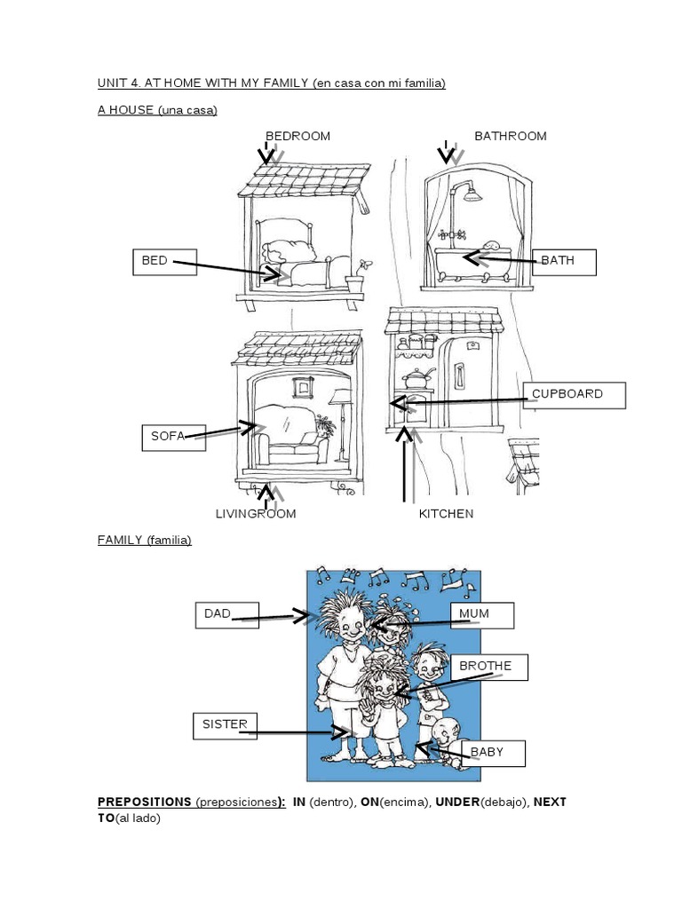 Unit 4 Vocabulary 1º | PDF