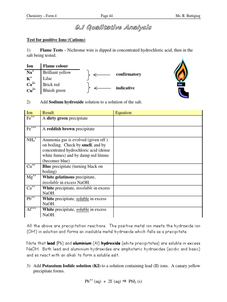 Form 4 Chem Chapter 3 | PDF | Sodium Carbonate | Precipitation (Chemistry)