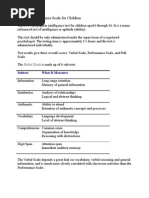 Wechsler Intelligence Scale For Children-Third Edition: (wise-III ...