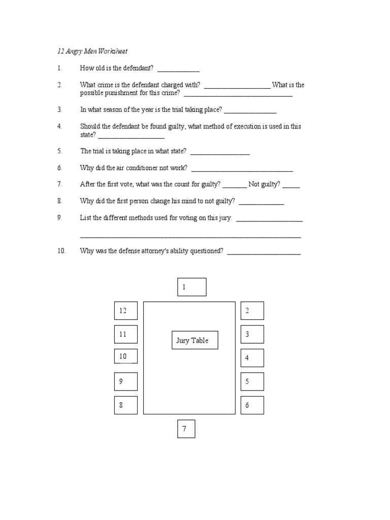 12 Angry Men Worksheet | PDF