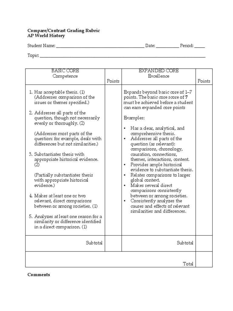 Compare Contrast Rubric | PDF