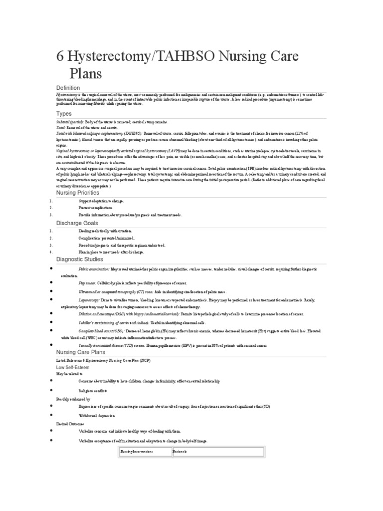 6 Hysterectomy | Medical Specialties | Clinical Medicine