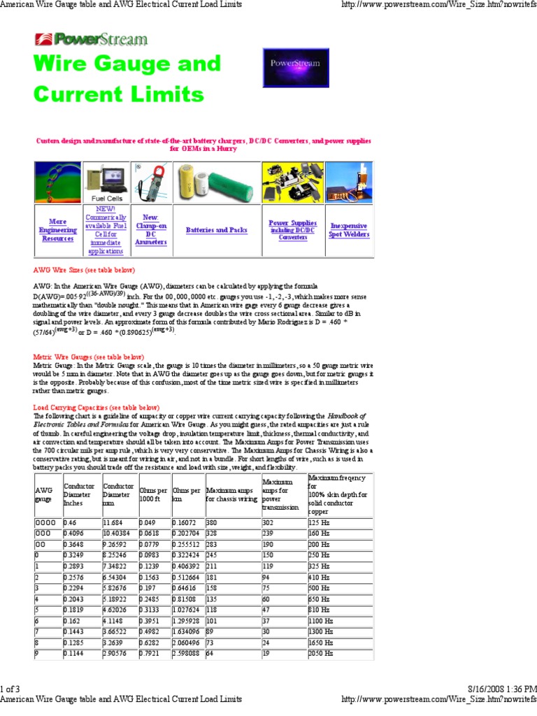 American Wire Gauge Table and AWG Electrical Current Load Limits ...