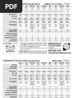 CHB Estimate | PDF | Materials | Cement