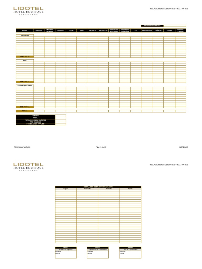 008 FOR Relación de SyF (PARAGUANÁ) | PDF
