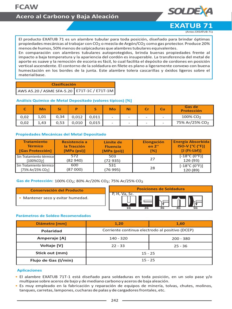 Ficha Tecnica Exatub 71 (Aws E71t-1c Asme E71t-1m) | PDF