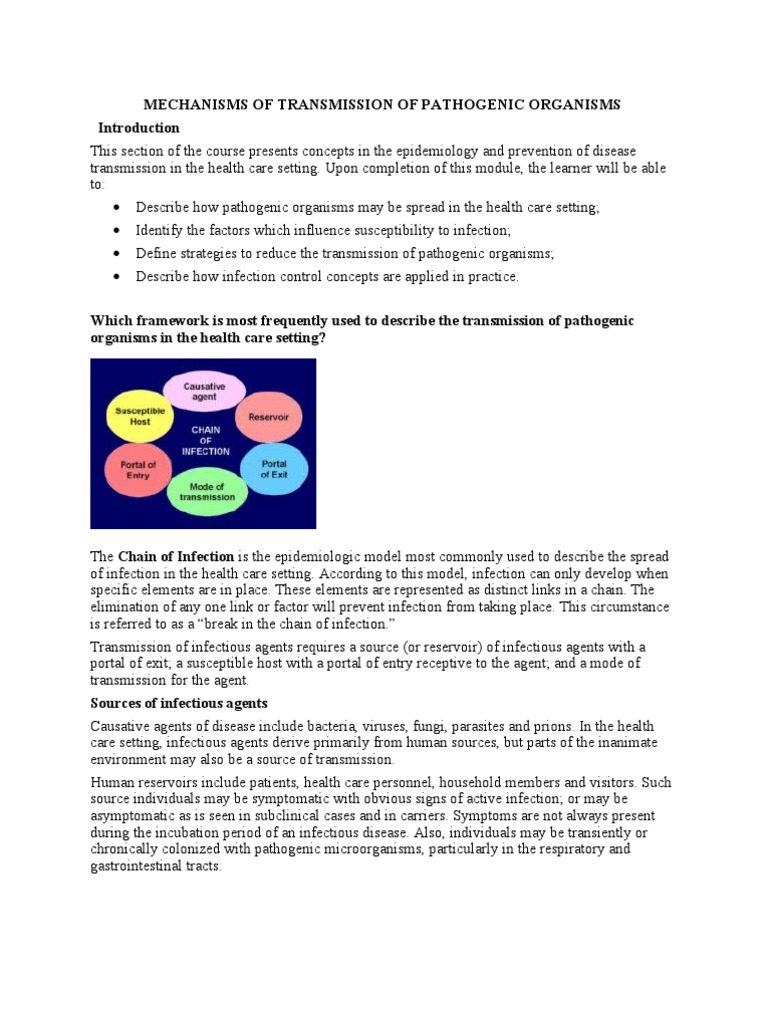 Mechanisms of Transmission of Pathogenic Organisms in The Health Care ...