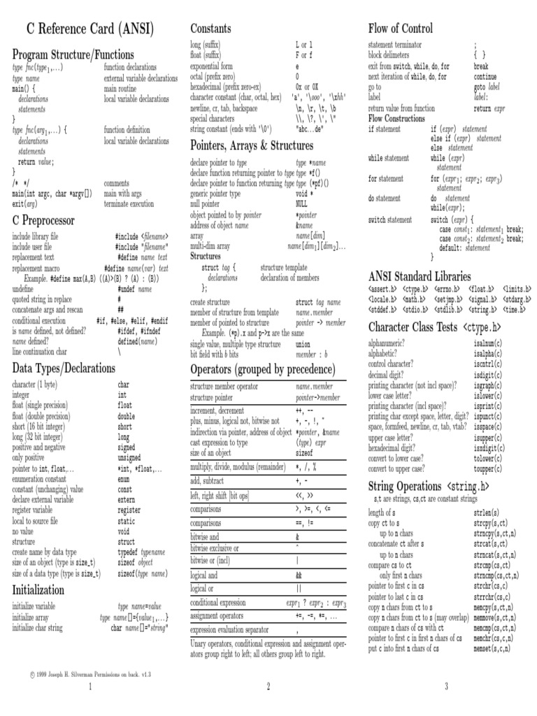 Quick Reference C Pdf C Programming Language Pointer Computer 9110