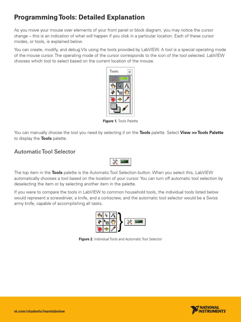 Programming Explanation Pdf Dialog Box Button Computing