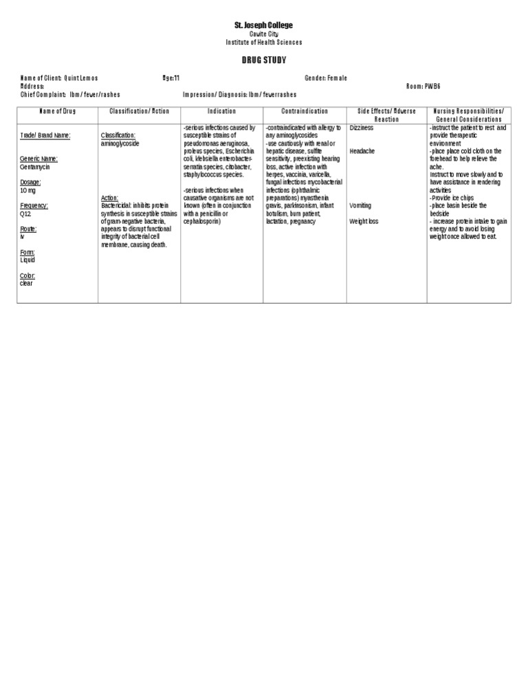 Gentamycin DRUG STUDY