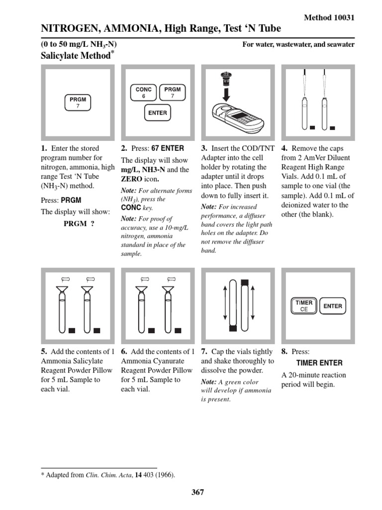 Nitrogen, Ammonia, TNT HR, 0 to 50, Salicylate Method 10031, 02-2009 ...