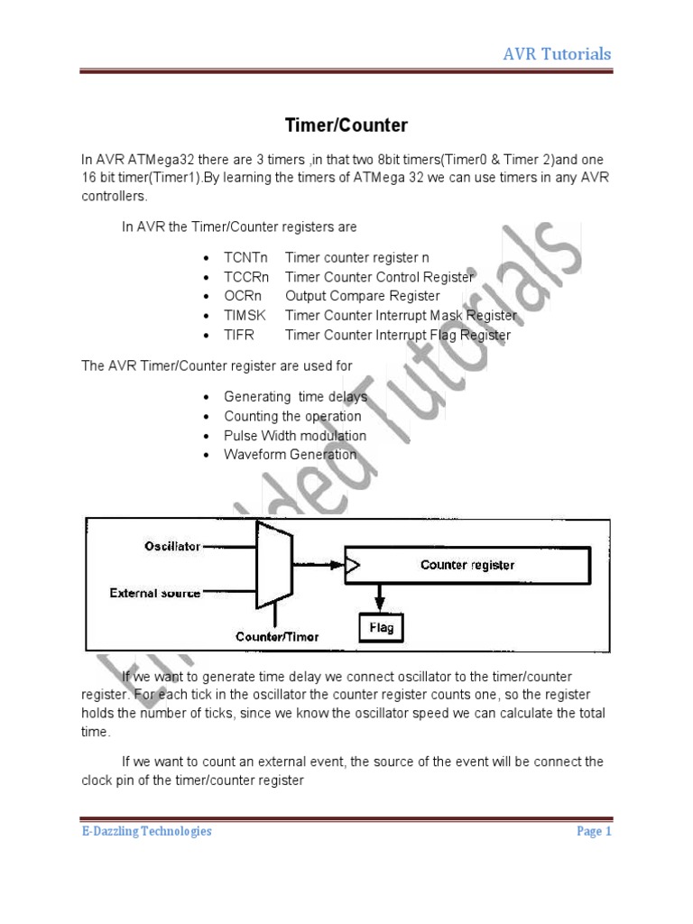 Timer Programing Of Atmega32 Pdf Timer Digital Electronics