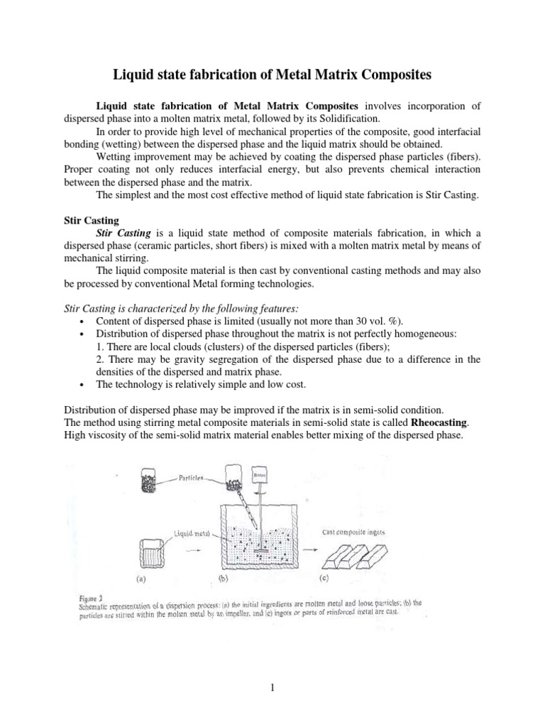 Liquid State Fabrication of MMCs | PDF | Thin Film | Composite Material