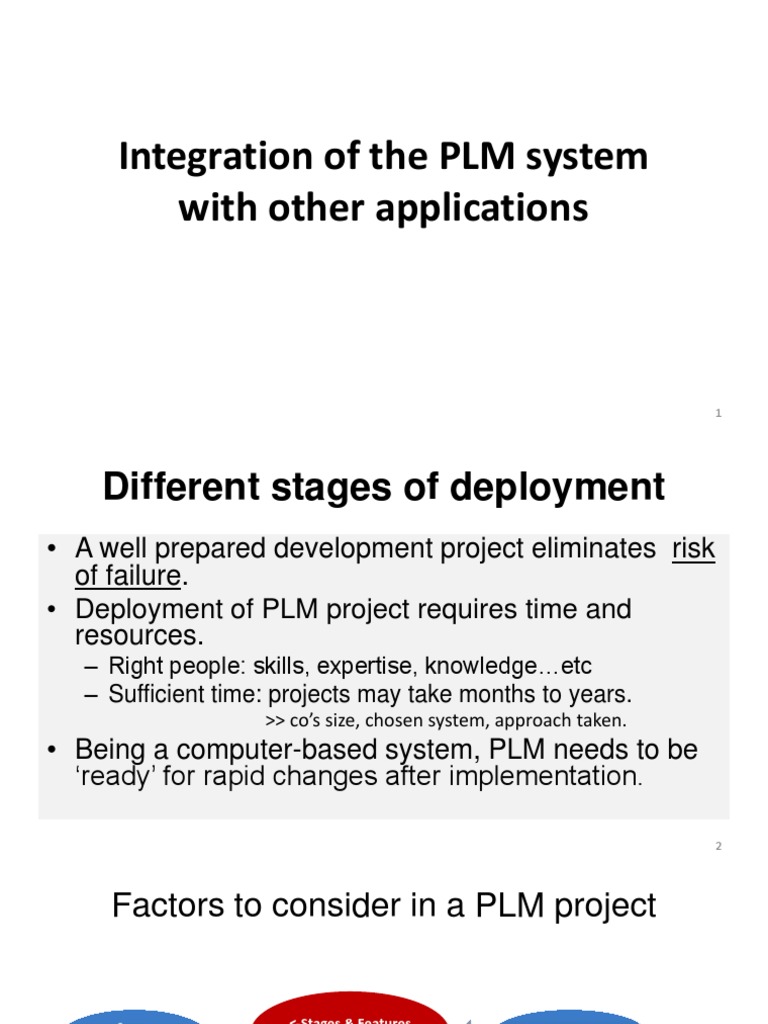 Deployment of The PLM System | PDF | Product Lifecycle | Business Process