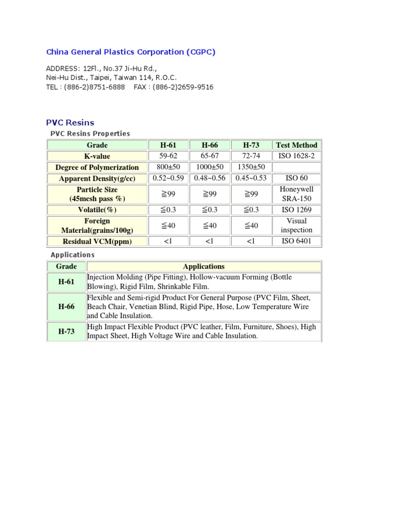 CGPC Product Specifications and Applications for Three Grades of PVC ...