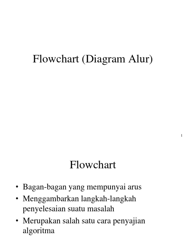 Flowchart (Diagram Alur) | PDF