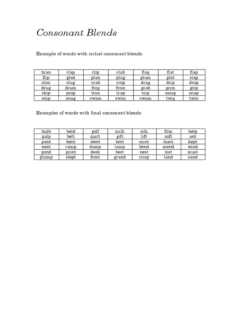 Example of Words With Initial Consonant Blends | PDF | Nature