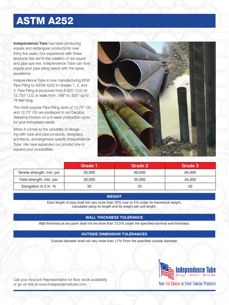 Steel Pipe Pile ASTM A252 PDF | PDF | Pipe (Fluid Conveyance) | Deep ...