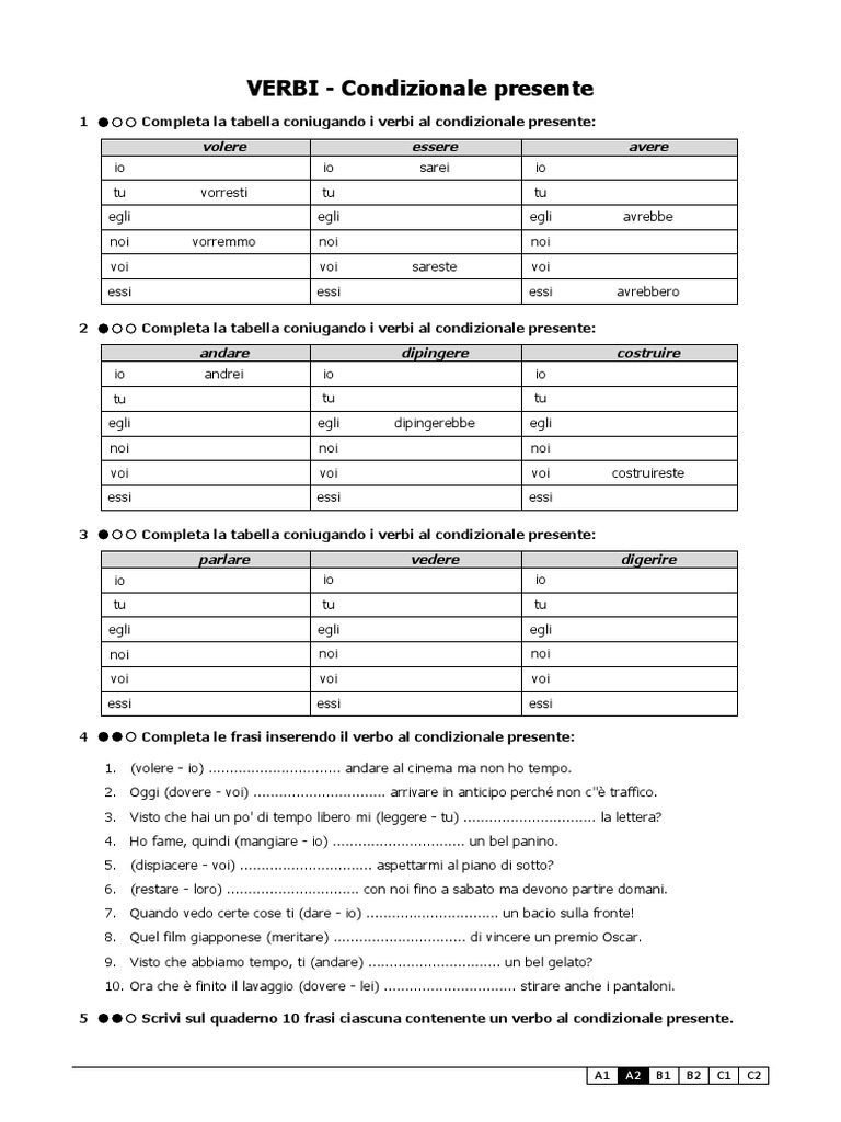 Condizionale Presente Esercizi 1 | PDF