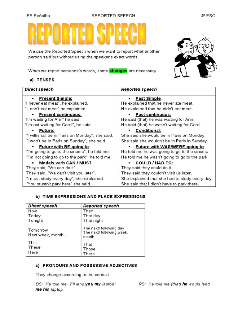 Unit 7 Reported Speech Explanation | PDF | Linguistic Morphology | Language Mechanics
