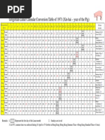 Professor Grant Horner Bible Reading Plan Checklist | PDF | Books Of ...