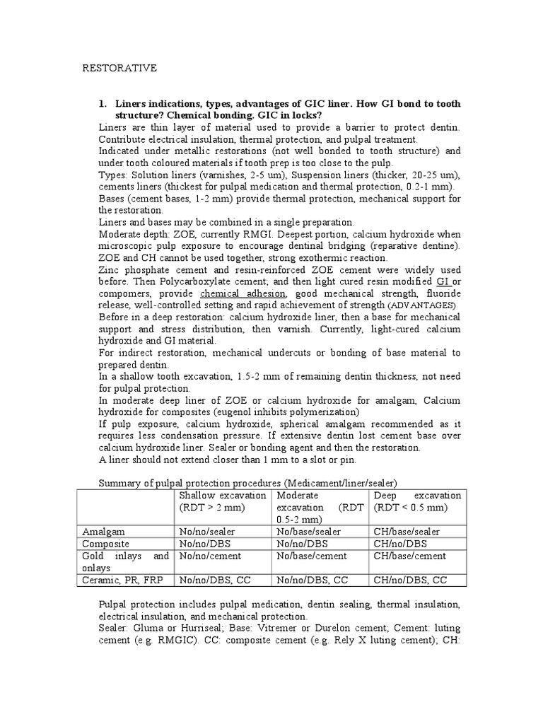 Liners Indications, Types, Advantages of GIC Liner. How GI Bond To ...