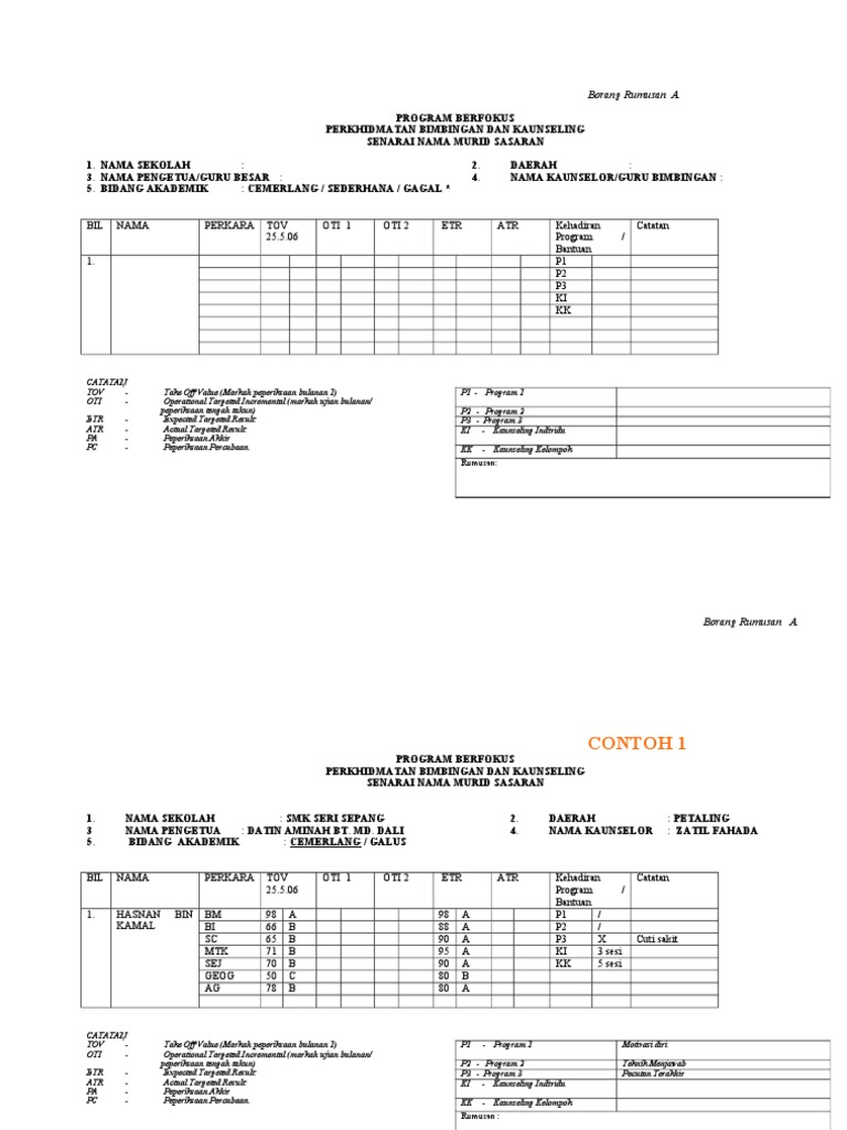 BORANG (Kaunseling Berfokus) | PDF