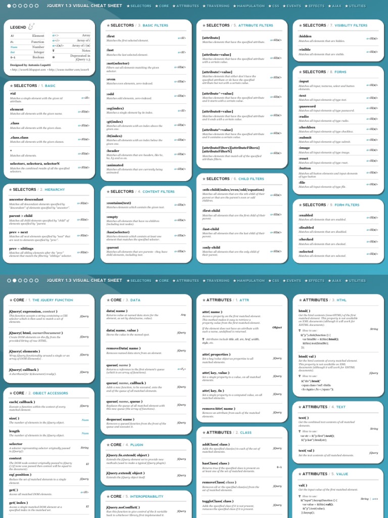 jQuery Visual Cheat Sheet (by WOORK) | J Query | Queue (Abstract Data Type)