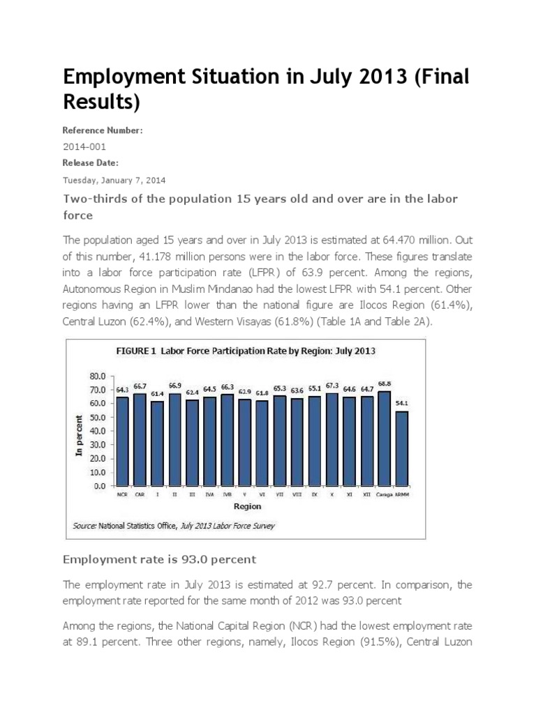 Employment Situation in July 2013 | PDF | Unemployment | Social Science