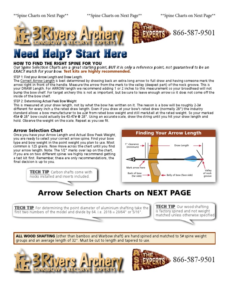 Arrow Charts | Arrow | Bow And Arrow