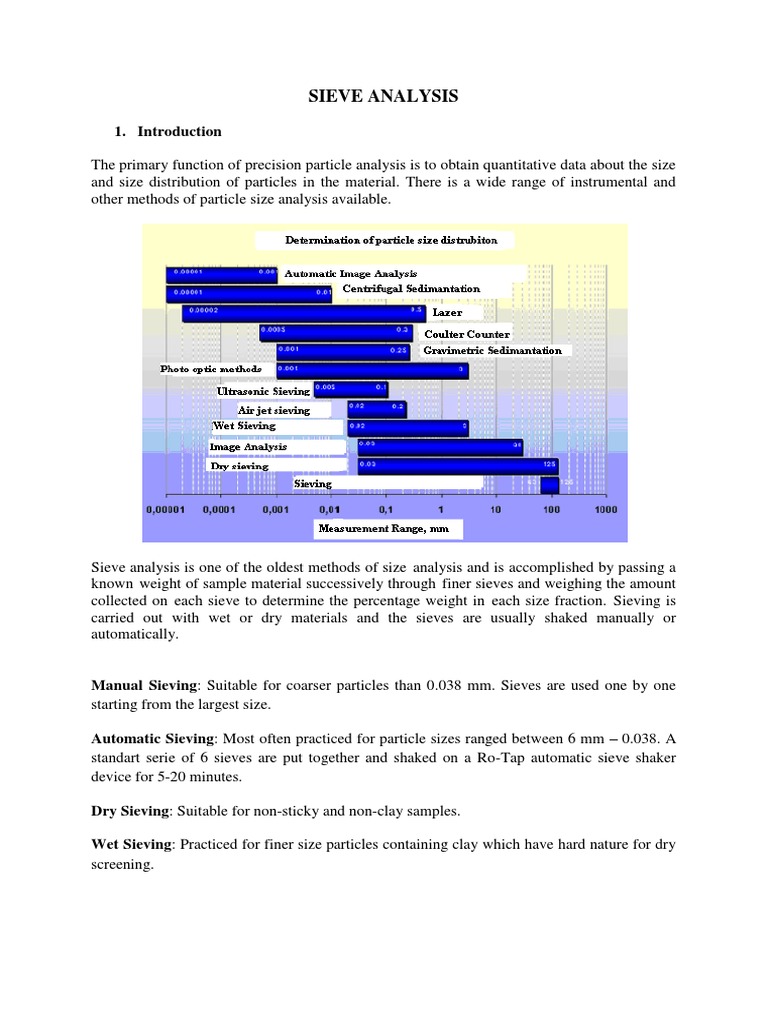 Sieve Analysis Procedure For | PDF | Particle Size Distribution | Weight