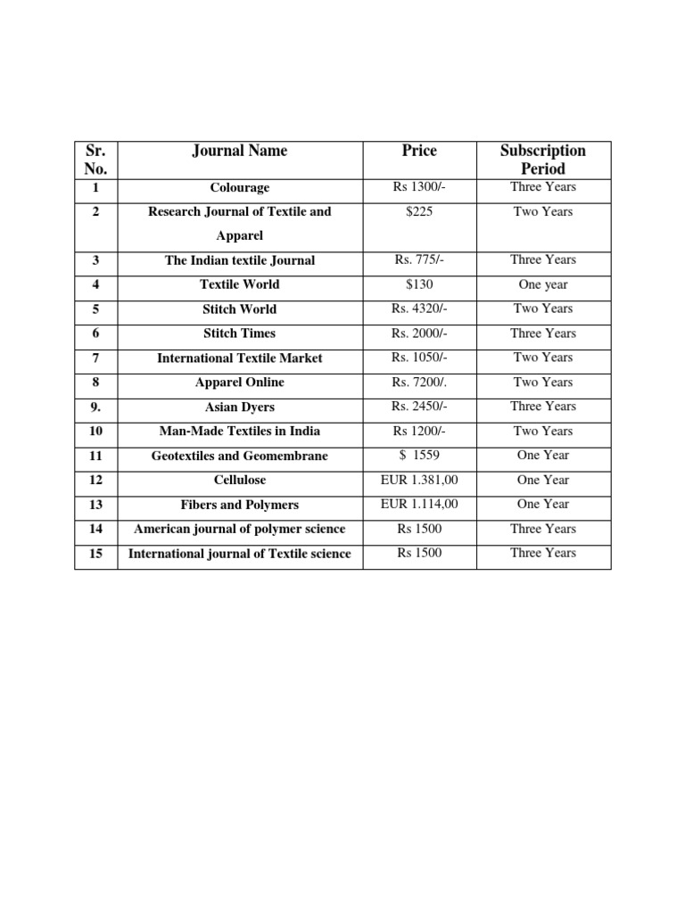 Textile Journal Subscription Prices | PDF