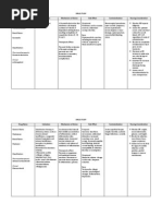RCEOP Regimen Rituximab Cyclophosphamide Etoposide Vincristine ...