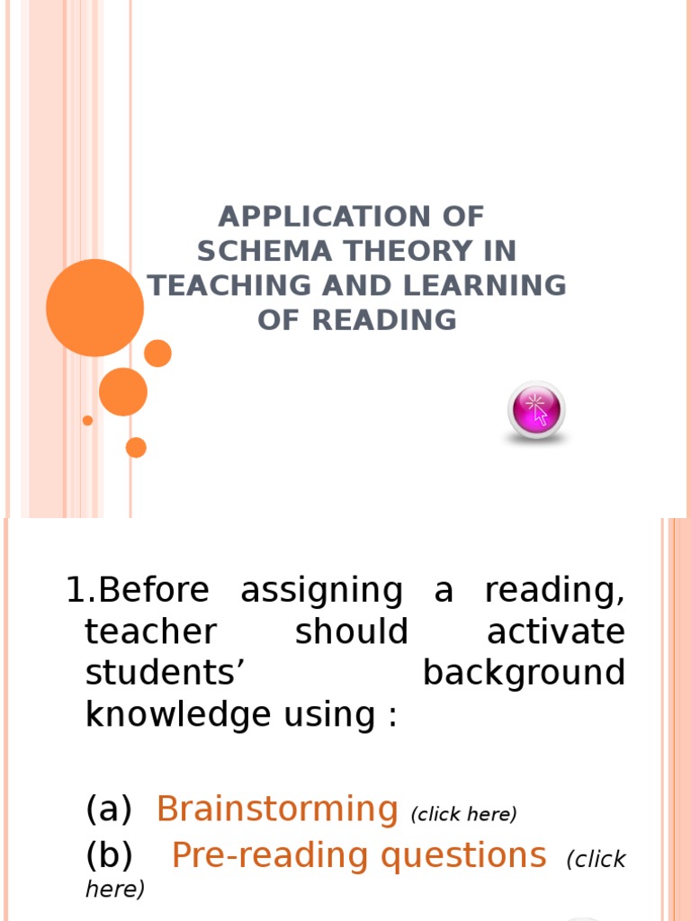 schema-theory-schema-psychology-brainstorming