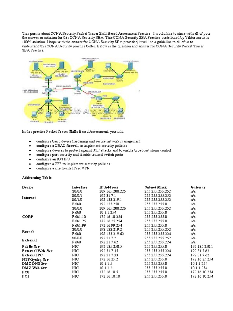 CCNA Security Packet Tracer Skill Based Assessment Practice | Router (Computing) | Ip Address