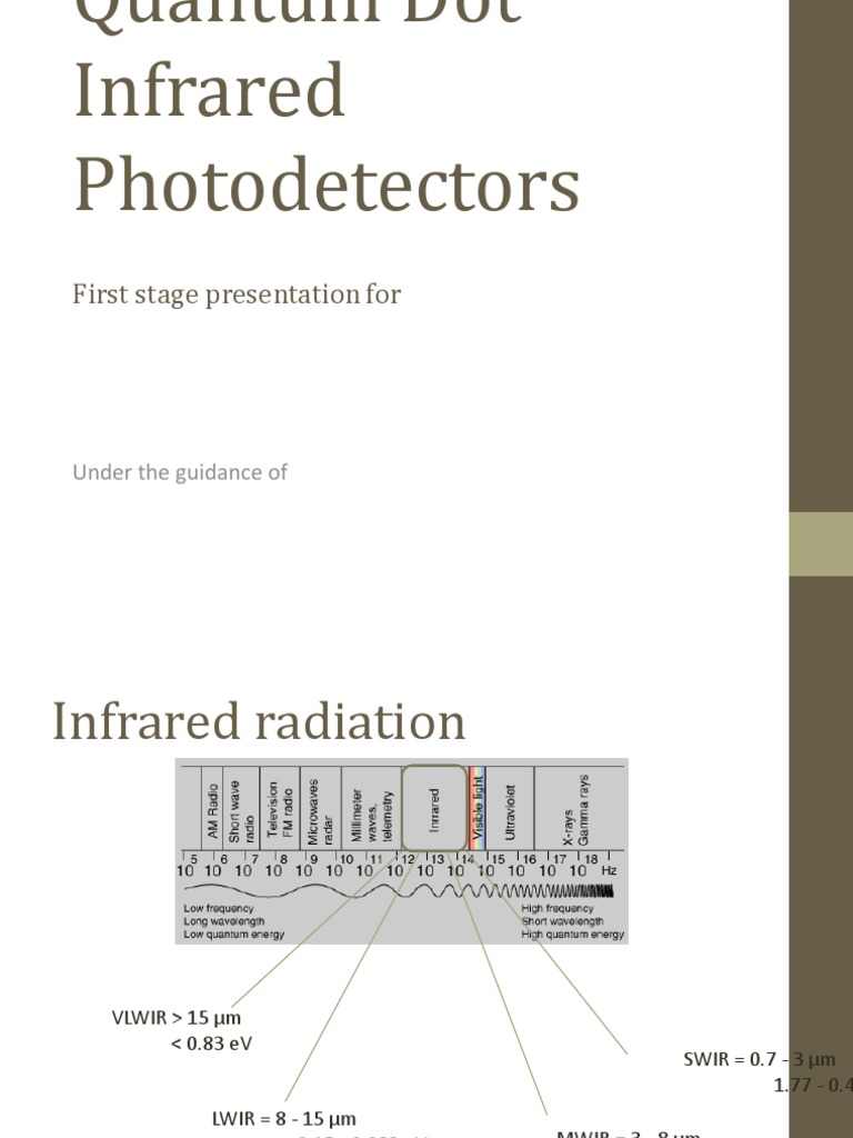 QDIP PPT Final | PDF | Infrared | Band Gap