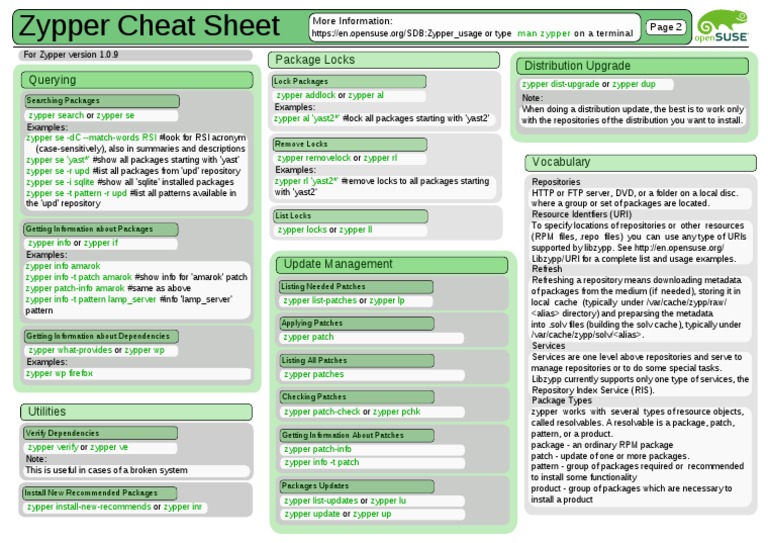 Zypper Cheat Sheet 2 | PDF