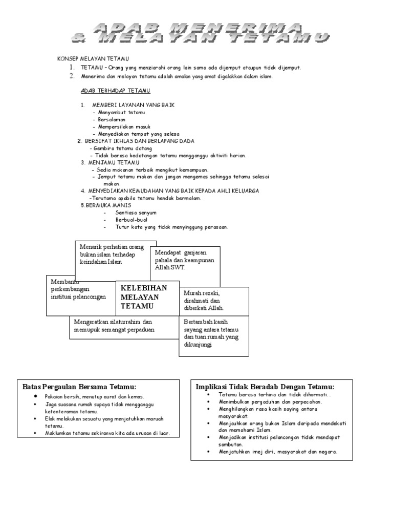 Nota Pendidikan Agama Islam PMR Adab..... | PDF