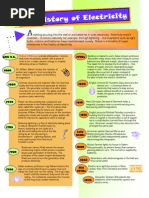 History and Timeline of Electricity | PDF | Electric Charge | Electricity