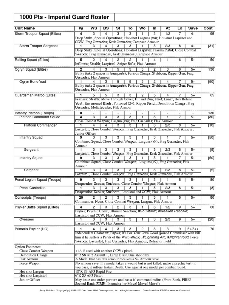Imperial Guard Codex 5th Scribd