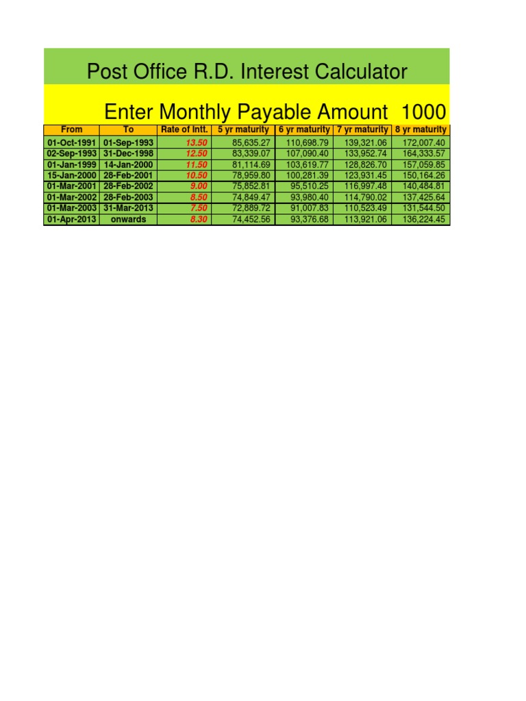RD Calculator PDF Interest Bearing Instruments Fixed Income