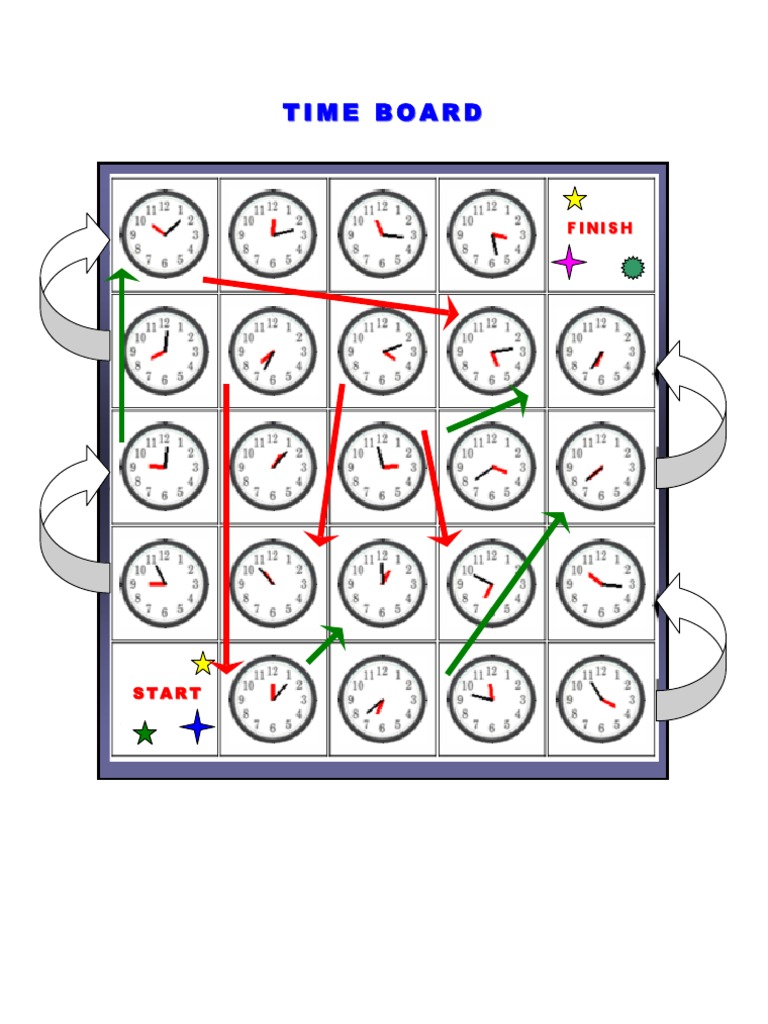 Time Management Template | PDF