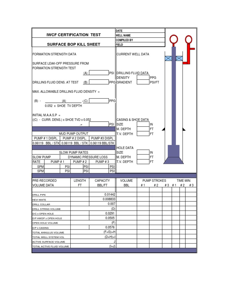 IWCF Surface BOP Kill Sheet Data | PDF | Casing (Borehole) | Pressure